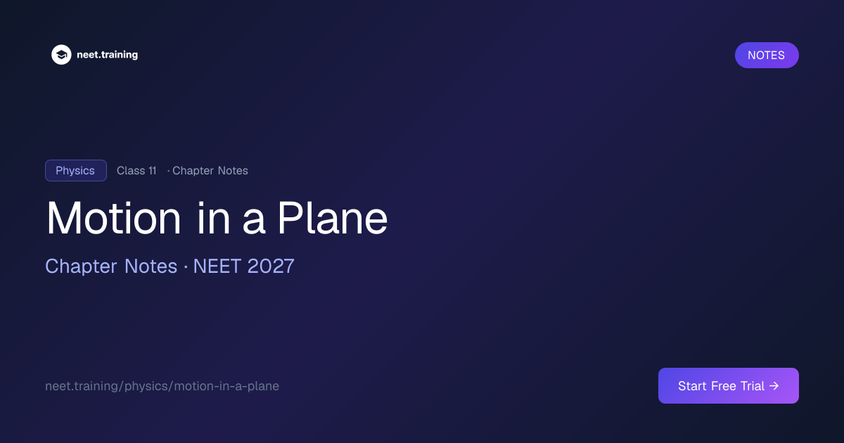 Motion in a Plane Notes for NEET — Class 11 NCERT | neet.training